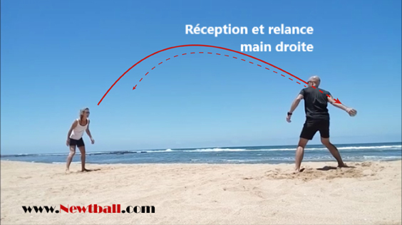 Newtball – Comment améliorer sa posture et le gainage en s'amusant
